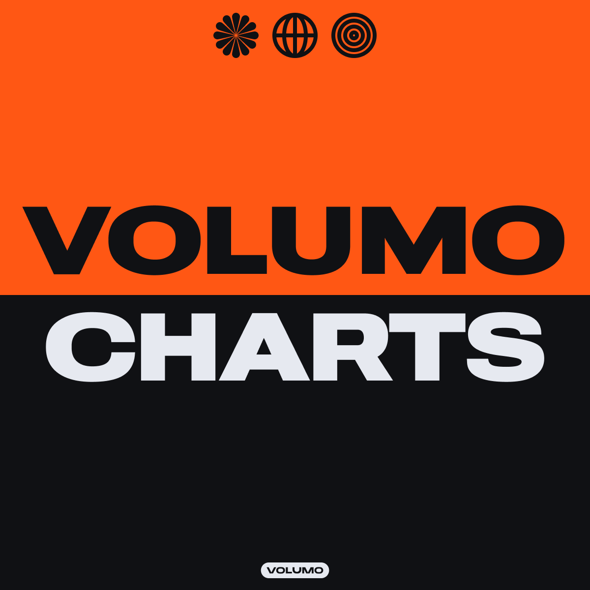 VOLUMO Charts